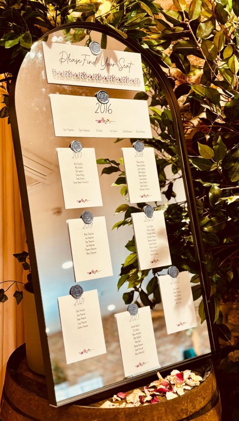 Top Tips when Creating your Table Plan - Thief Hall